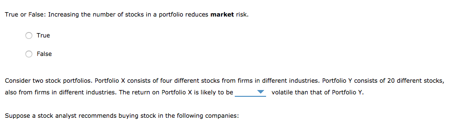 Solved The graph shows the relationship between risk, | Chegg.com