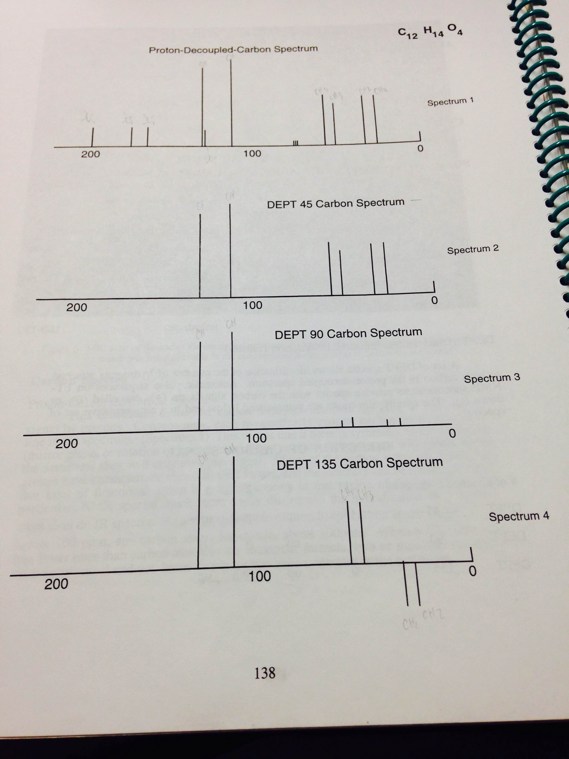 Solved 1. Spectrum 1 is from a compound C12H14O4. How many | Chegg.com