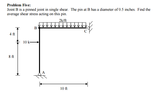 Solved Joint B is a pinned joint in single shear. The pin at | Chegg.com