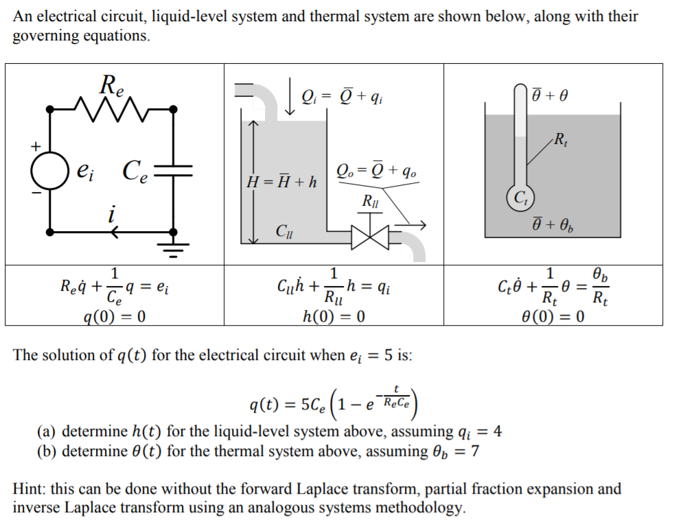 Solved An electrical circuit, liquid-level system and | Chegg.com