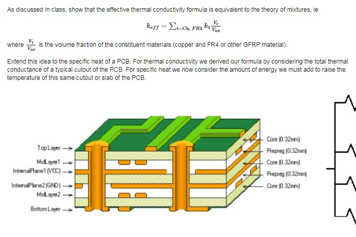 Solved As discussed in class, show that the effective | Chegg.com