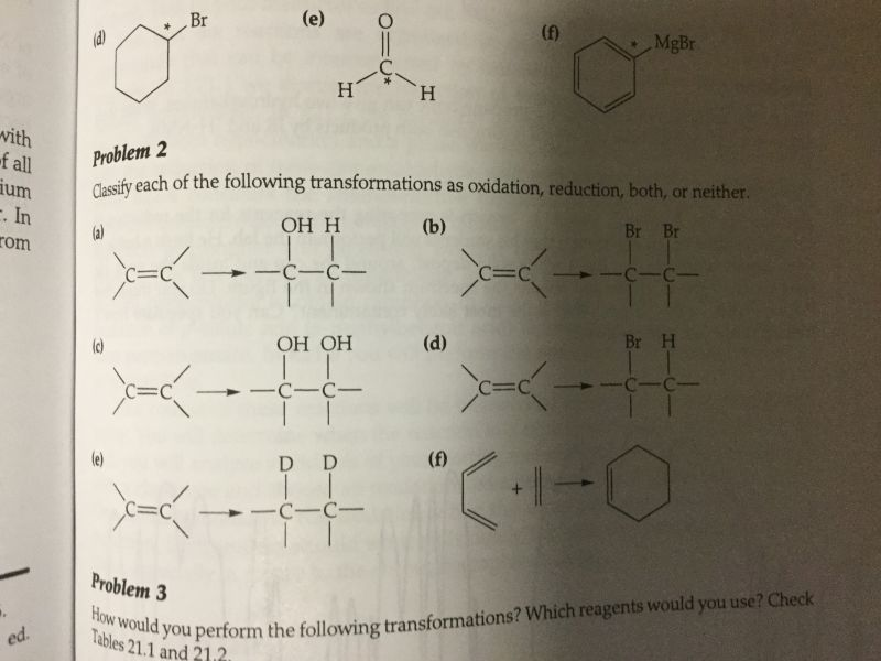 Solved Classify each of the following transformations as | Chegg.com