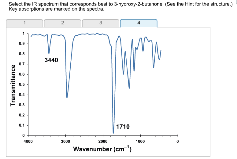 Solved Select the IR spectrum that corresponds best to | Chegg.com