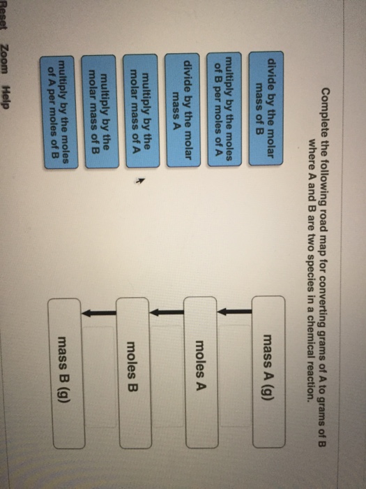 Solved Complete the following road map for converting grams | Chegg.com
