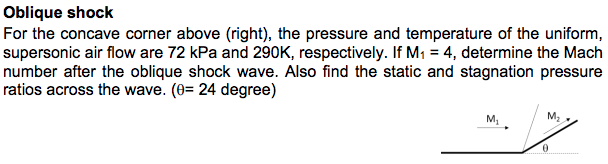 Solved Oblique shock For the concave corner above (right), | Chegg.com