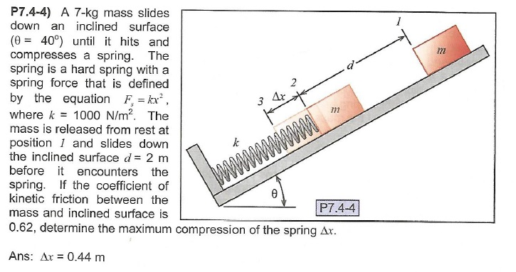 Solved P7.44) A 7-kg mass slides down an inclined surface | Chegg.com
