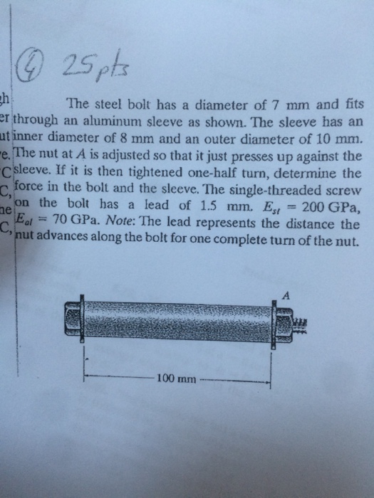 Solved The steel bolt has a diameter of 7 mm and fits | Chegg.com