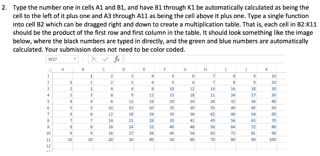 Solved Type the number one in cell "A1", and have A2 through | Chegg.com
