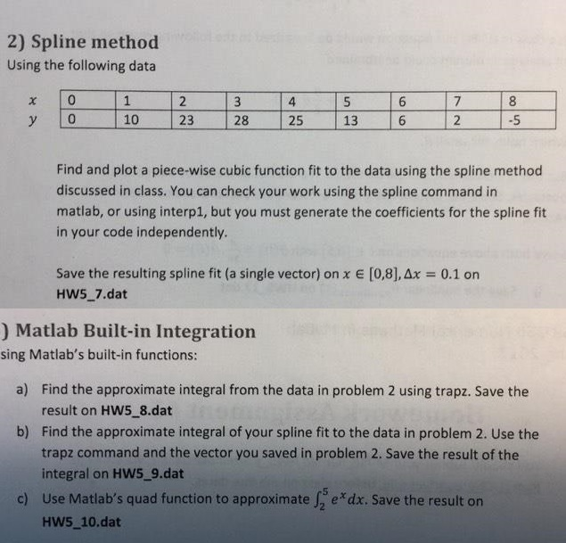 Solved Using the following data Find and plot a piece-wise | Chegg.com