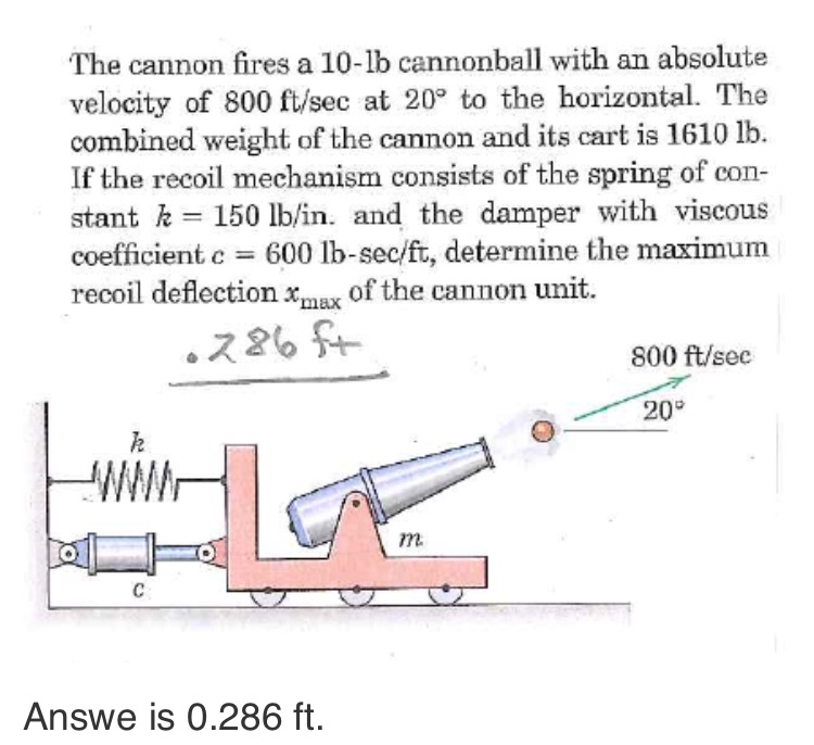 Solved The cannon fires a 10-lb cannonball with an absolute | Chegg.com