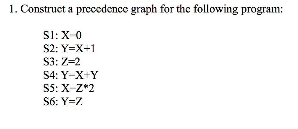 Solved Construct a precedence graph for the following | Chegg.com Solved Construct a precedence graph for the following | Chegg.com