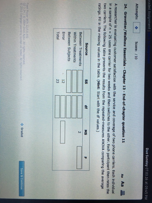 Solved A Researcher Is Evaluating Customer Satisfaction With