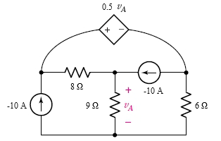 Need help with supermesh and supernode analysis of | Chegg.com
