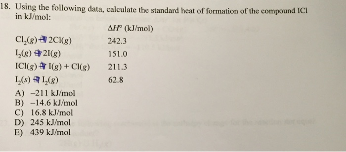 Using the following data, calculate the standard heat | Chegg.com