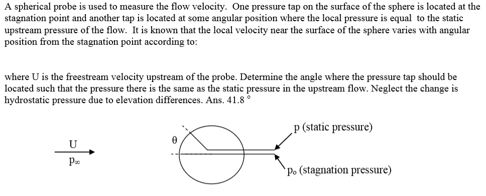A spherical probe is used to measure the flow | Chegg.com