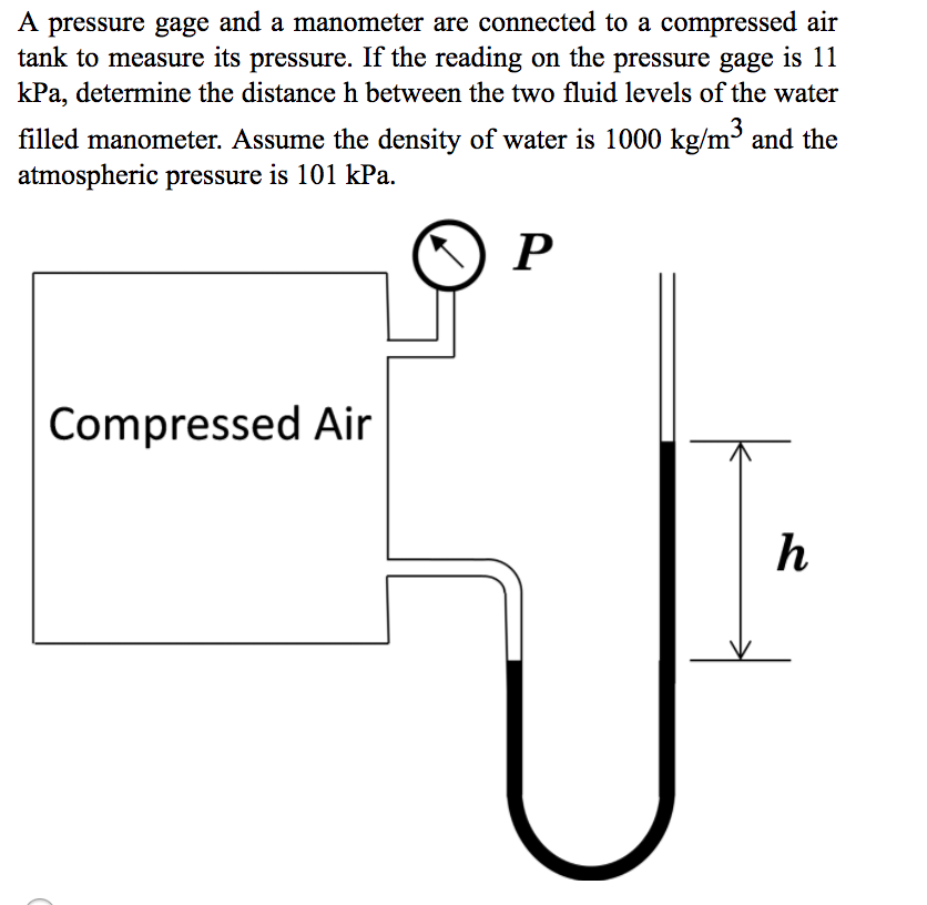 Solved A pressure gage and a manometer are connected to a | Chegg.com