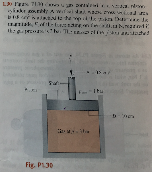 Solved 1.30 Figure P1.30 shows a gas contained in a vertical | Chegg.com