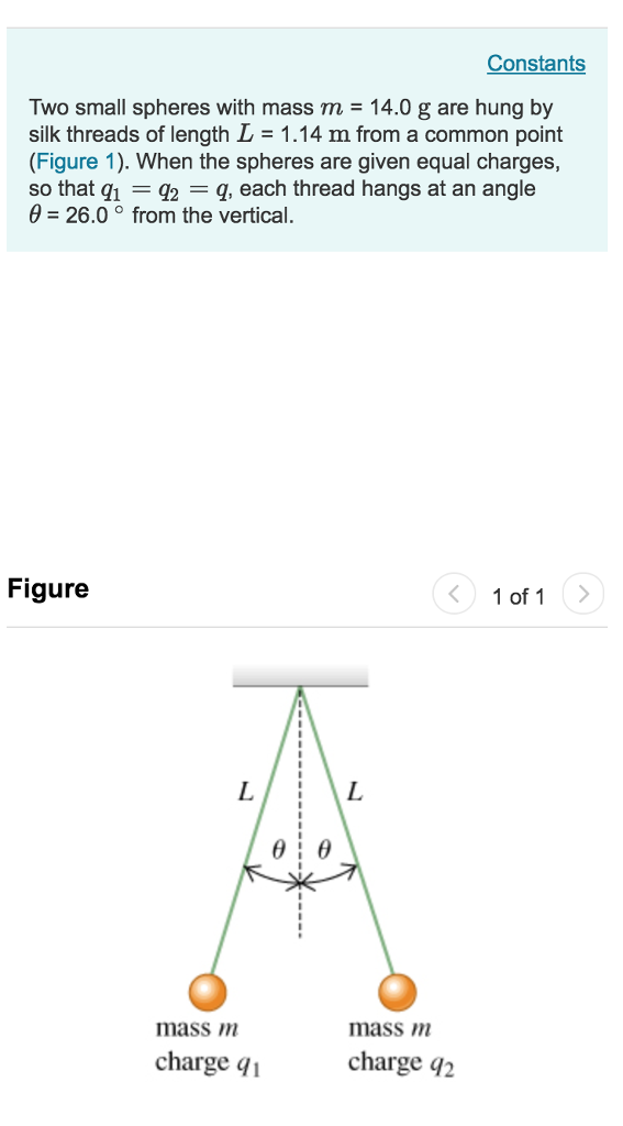 Solved Constants Two small spheres with mass m = 14.0 g are | Chegg.com