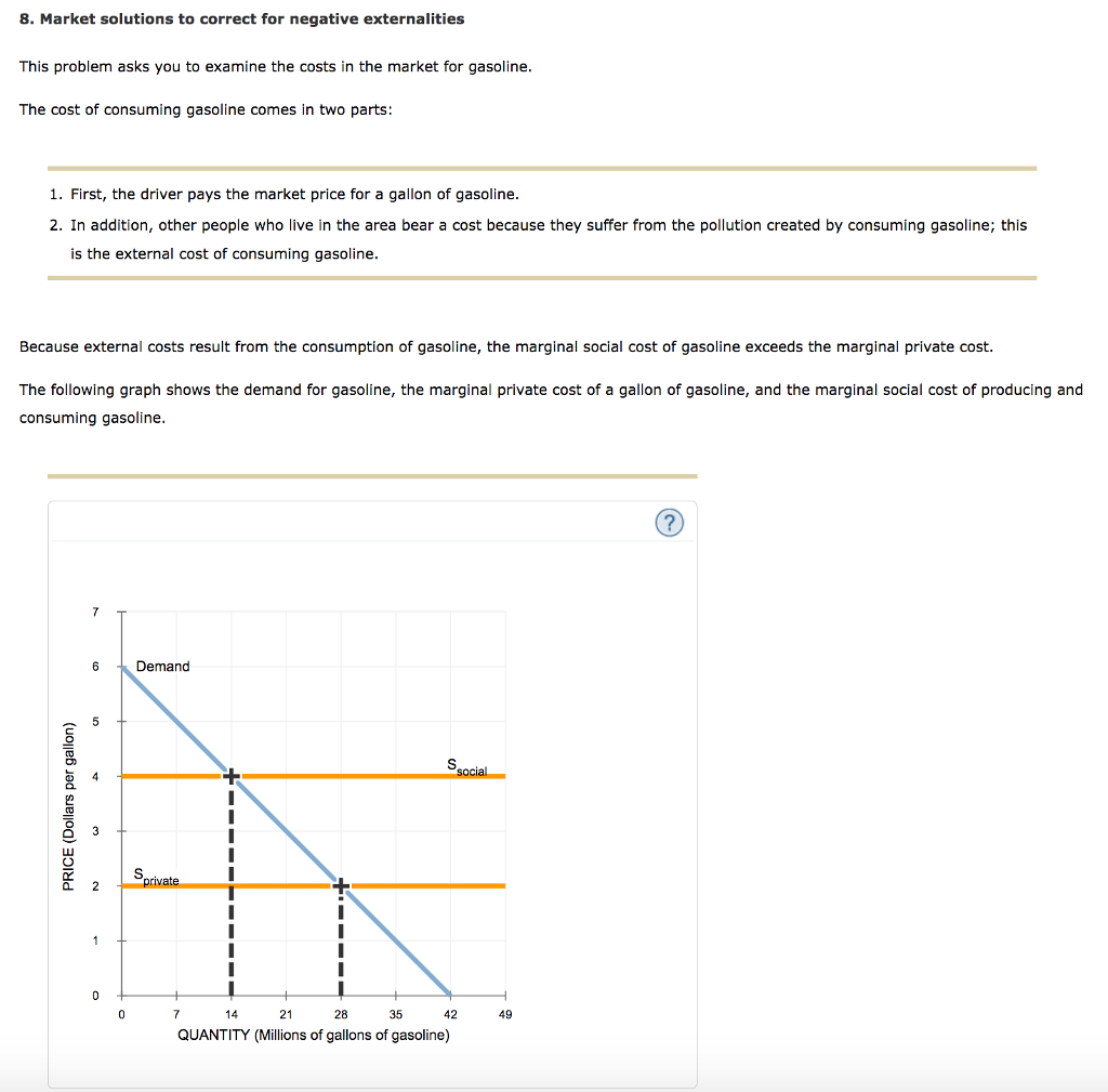 8. Market solutions to correct for negative | Chegg.com