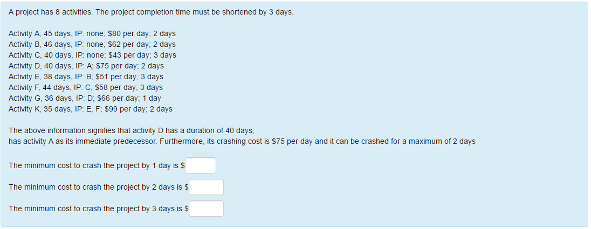 Solved A project has 8 activities. The project completion | Chegg.com