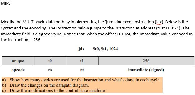 MIPS path by implementing the 'jump indexed | Chegg.com