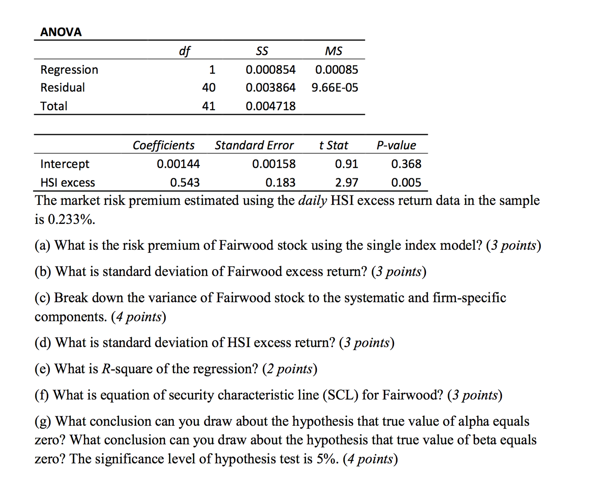 Solved Suppose that the single index model for stock | Chegg.com