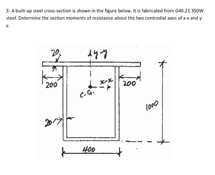 Solved A built-up steel cross-section is shown in the figure | Chegg.com