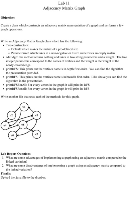Solved Create a class which constructs an adjacency matrix | Chegg.com