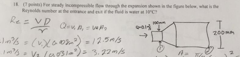Solved For steady incompressible flow through the expansion | Chegg.com
