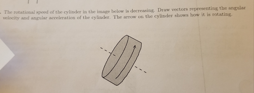 Solved e rotational speed of the cylinder in the image below | Chegg.com