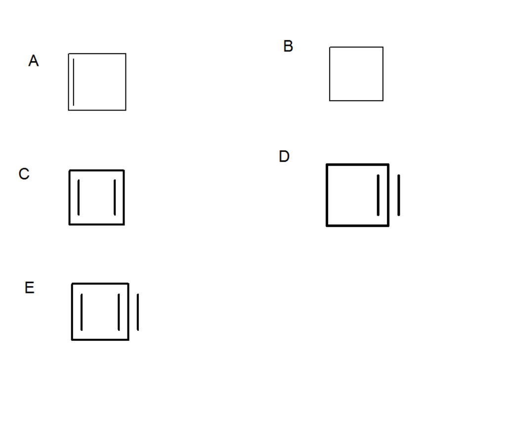 Solved Organic Chemistry Cyclic compounds 1. What is | Chegg.com