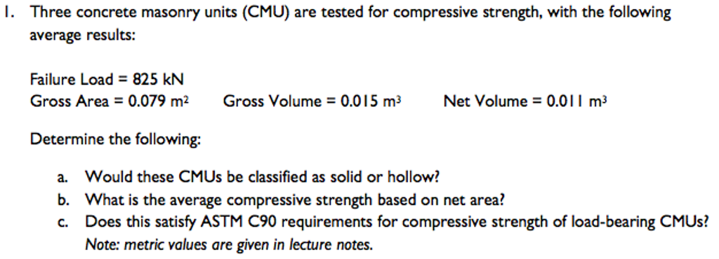 Three concrete masonry units (CMU) are tested for | Chegg.com