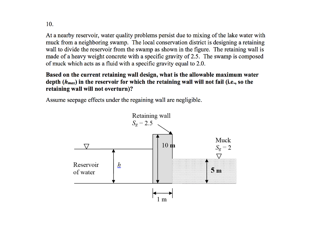 Solved At a nearby reservoir, water quality problems persist | Chegg.com