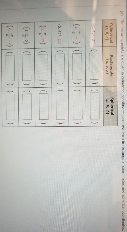 Solved (a) The following points are given in cylindrical | Chegg.com