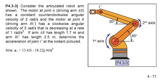 Solved Consider the articulated robot arm shown. The motor | Chegg.com