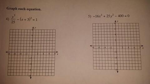 Solved Graph each equation. 5) -16x2 +25y -400 -0 | Chegg.com