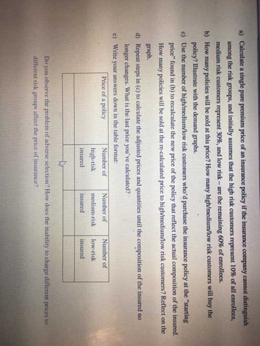 Solved Calculate a single pure premium price of an insurance | Chegg.com