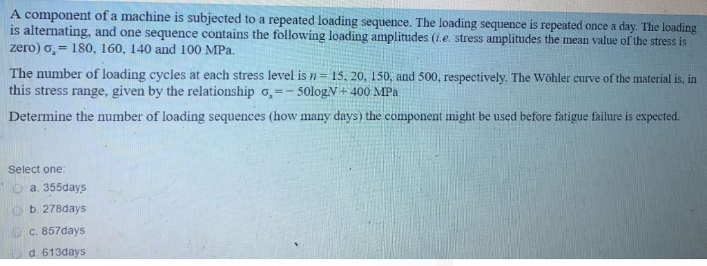 Solved A component of a machine is subjected to a repeated | Chegg.com