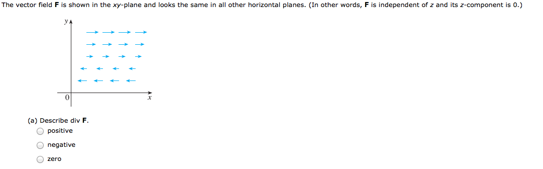 The vector field F is shown in the xy-plane and looks | Chegg.com The vector field F is shown in the xy-plane and looks | Chegg.com