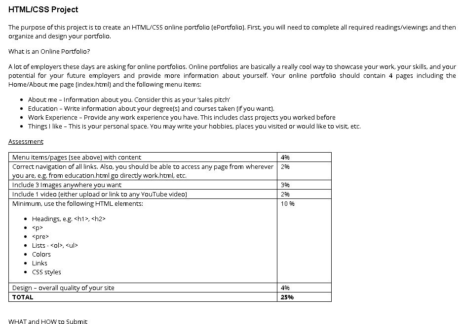 HTMLICSS Project The purpose of this project is to | Chegg.com