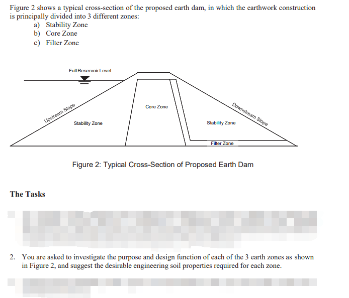 Solved Figure 2 shows a typical cross-section of the | Chegg.com
