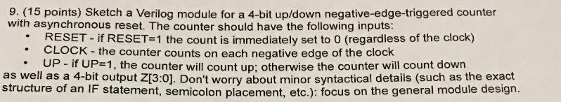 Solved Sketch a Verilog module for a 4-bit up/down | Chegg.com
