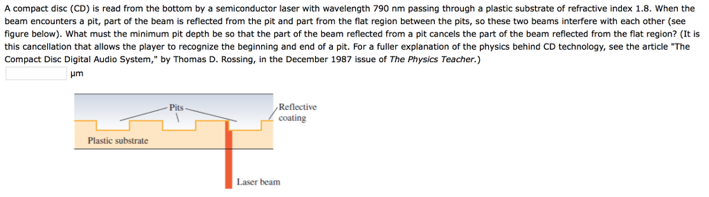 Solved A compact disc (CD) is read from the bottom by a | Chegg.com