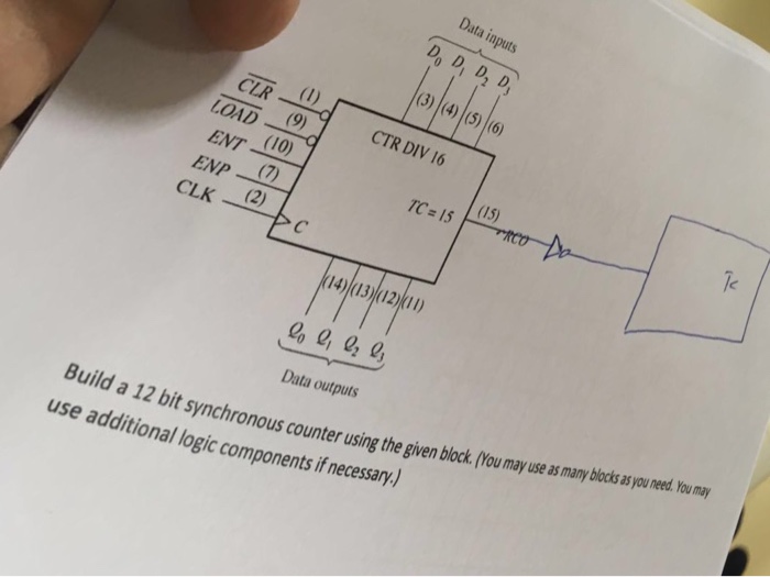 Solved Build a 12 bit synchronous counter using the given | Chegg.com
