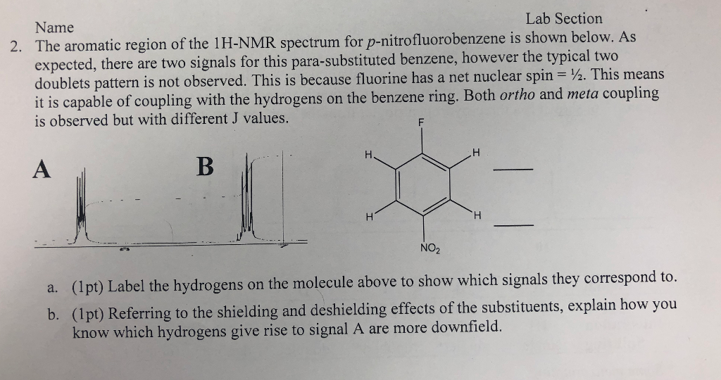 Solved Lab Section Name The aromatic region of the 1H-NMR | Chegg.com