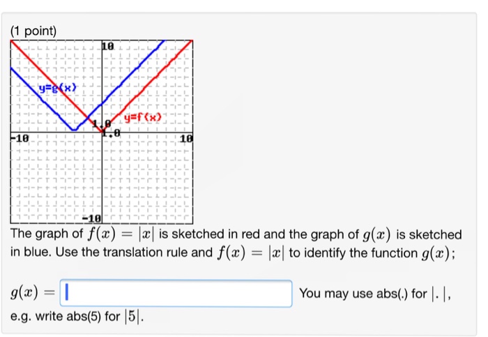 Solved The graph of f(x) = |x| is sketched in red and the | Chegg.com