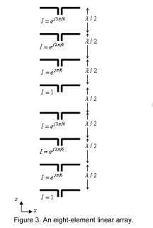 Two of the four element arrays in Figure 2 | Chegg.com