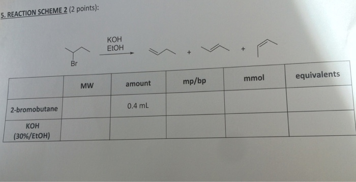 Solved I want the table to be completed and show the | Chegg.com