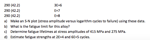 Solved Materials Science Question | Chegg.com