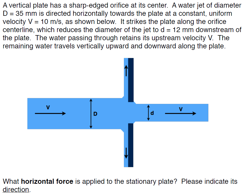 Solved "A vertical plate has a sharp-edged orifice at its | Chegg.com